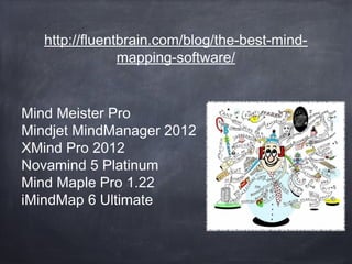 Mind mapping on your iPad and other devices by Carolyn Bruton | PPT ...