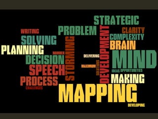 MInd Mapping for Urban Design Studio sem 5 | PDF
