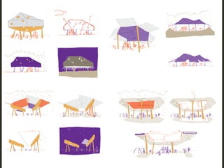 MInd Mapping for Urban Design Studio sem 5 | PDF