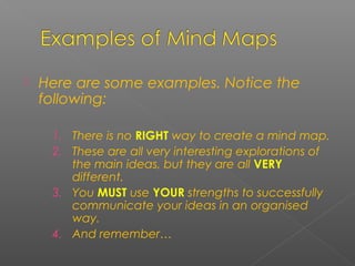 Mindmap | PPT | Science
