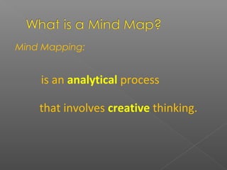 Mindmap | PPT | Science