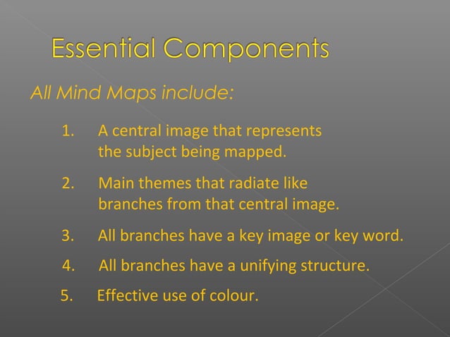 Mindmap | PPT | Science