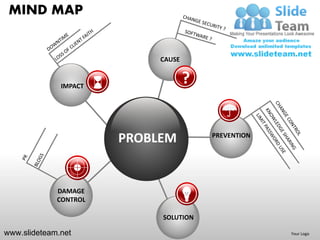 Mind map powerpoint ppt slides. | PDF