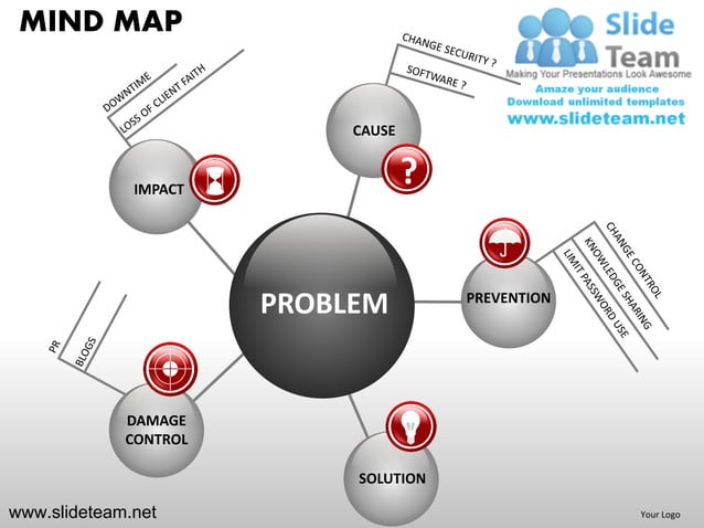 Mind map powerpoint presentation slides. | PDF | Technology & Computing