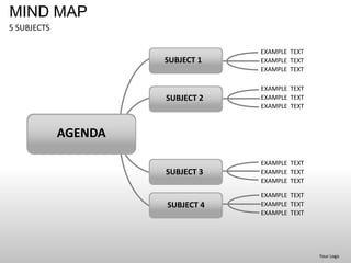Mind map powerpoint presentation templates | PPTX