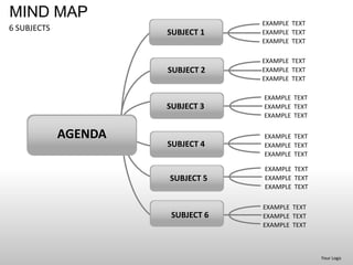Mind map powerpoint presentation templates | PPTX