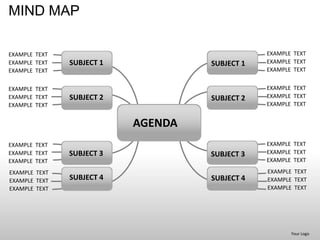 Mind map powerpoint presentation templates | PPTX