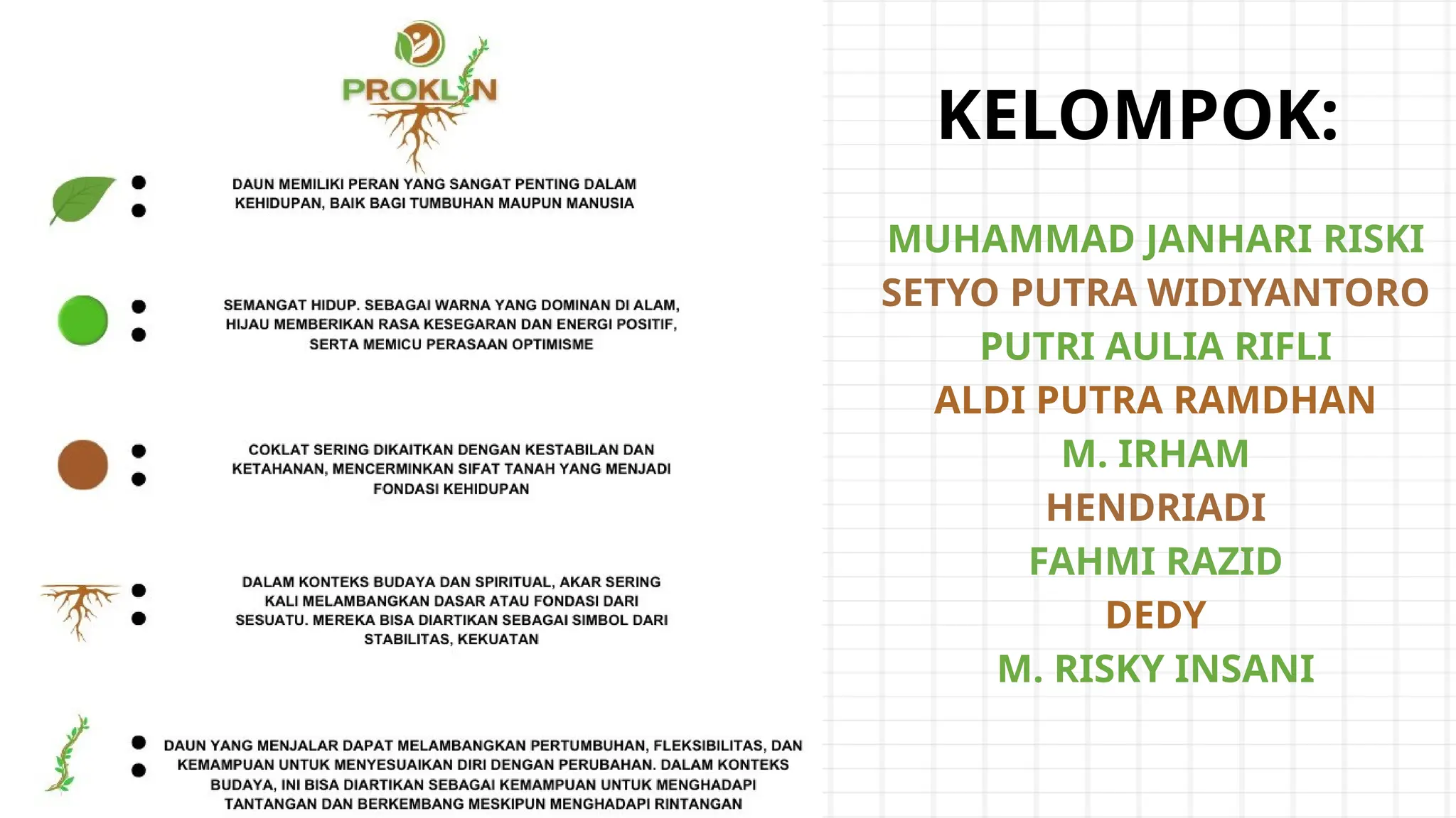 MIND MAPP PROKLIN PPG CALON GURU 2024 UNDIKMA | PPTX