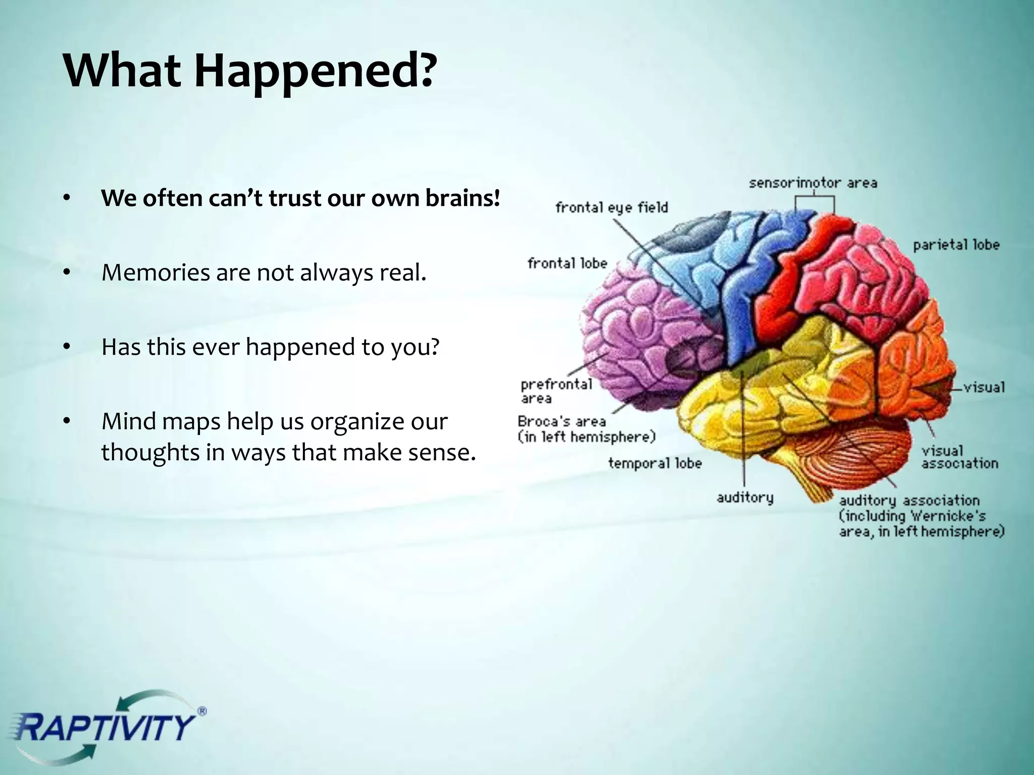 Raptivity Launching ‘Raptivity Evolve’ Mind Map. Why Should ...