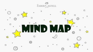 Apa_itu_mindmapping_Pengertian_Mid_Mapping.pptx