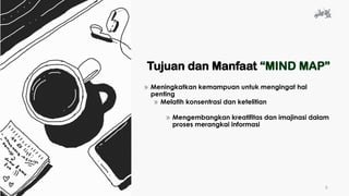 Apa_itu_mindmapping_Pengertian_Mid_Mapping.pptx
