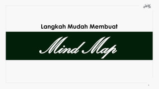 Apa_itu_mindmapping_Pengertian_Mid_Mapping.pptx