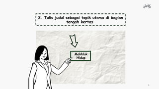 Apa_itu_mindmapping_Pengertian_Mid_Mapping.pptx