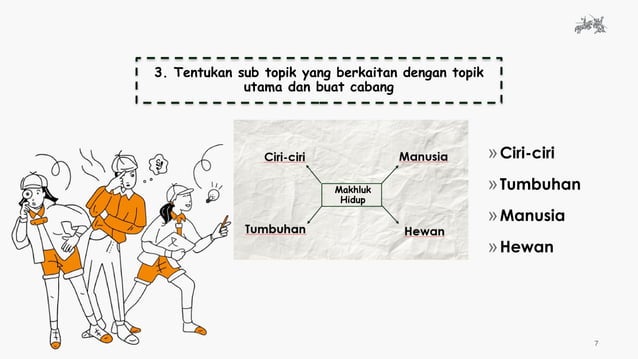 Apa_itu_mindmapping_Pengertian_Mid_Mapping.pptx