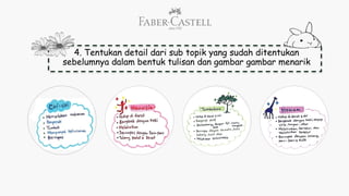 Apa_itu_mindmapping_Pengertian_Mid_Mapping.pptx