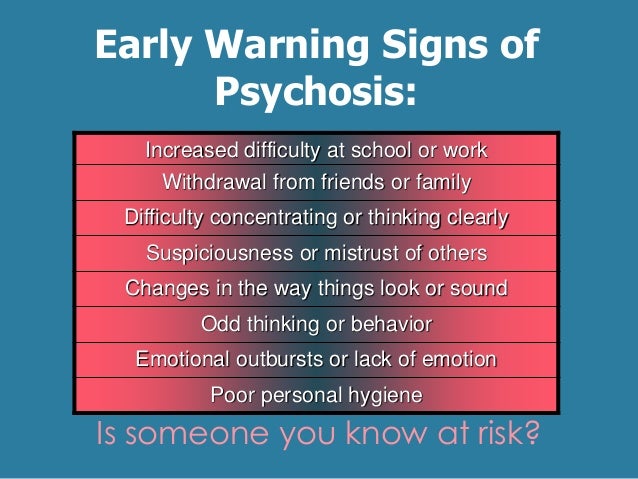 Mindmap presentation.2015.08.25