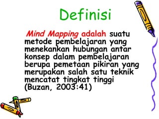 MInd Mapping Presentation | PPT