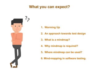 Software Testing Using Mindmap Technique | PPT