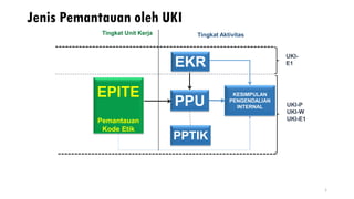 Mindmap Pro Uki.pdf