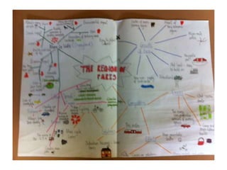 S3 Mind maps gallery | PPTX