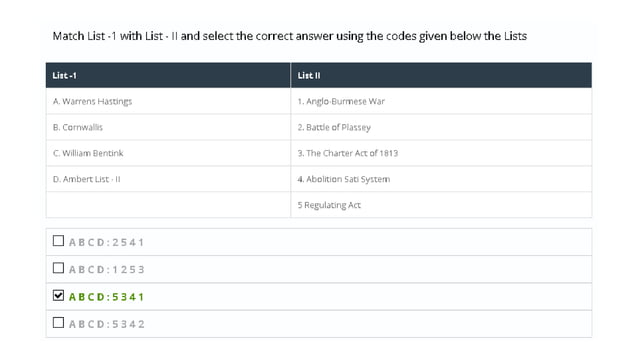 Mind maps - Historical background of Indian Constitution | PPT