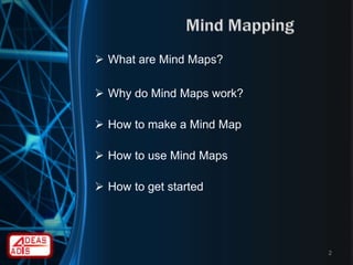 Mind Maps for Driving Instructors. ADINJC Conference 2012 | PPTX