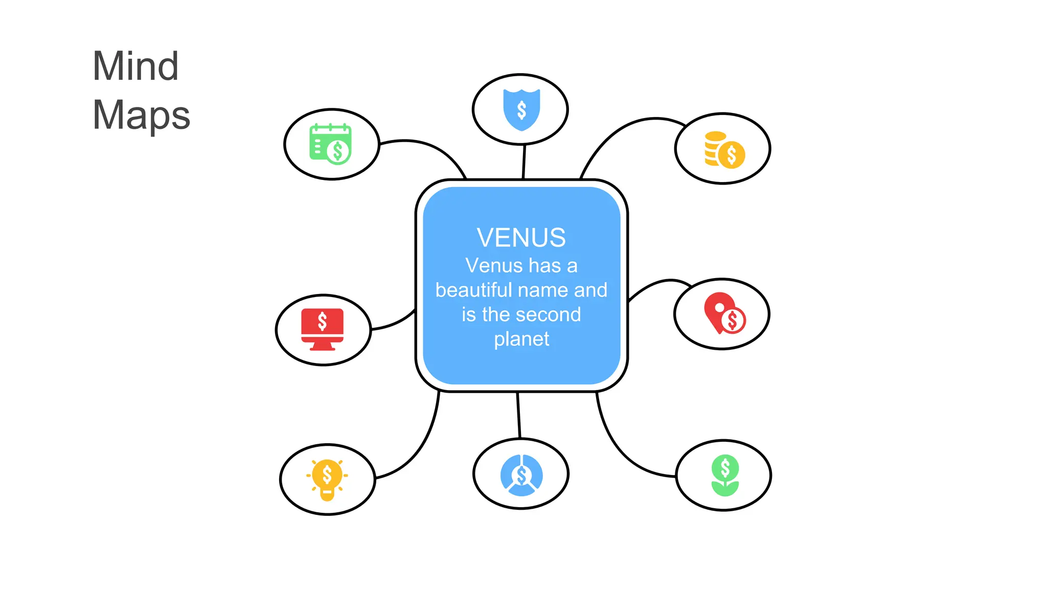 plantillas de mapas mentales para desglosar proyectos | PPTX | Desktop Publishing | Computer ...