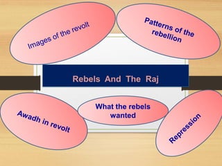 Mind maps class 12 | PDF