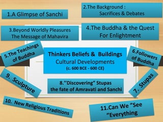 Mind maps class 12 | PDF