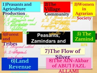 Mind maps class 12 | PDF