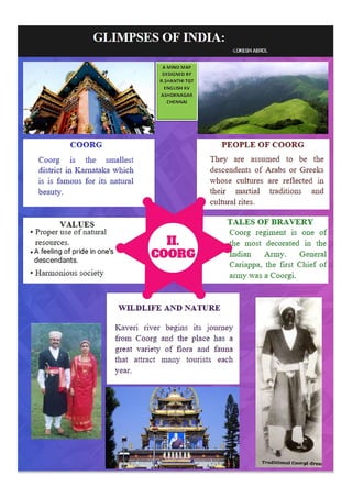 MIND MAPS CLASS10.pdf