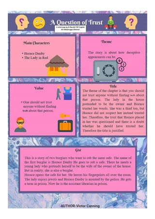 MIND MAPS CLASS10.pdf