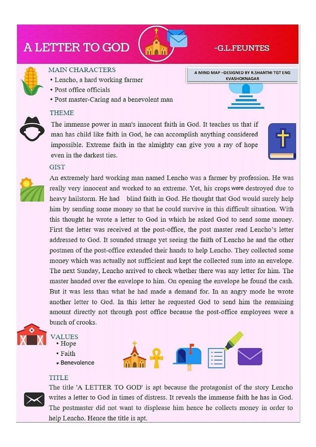 MIND MAPS CLASS10.pdf