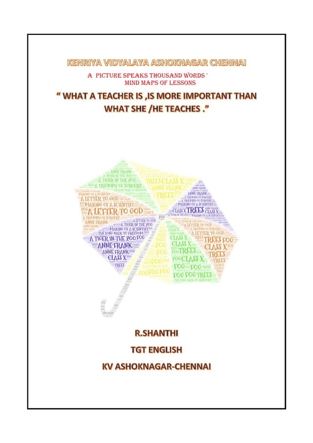 MIND MAPS CLASS10.pdf