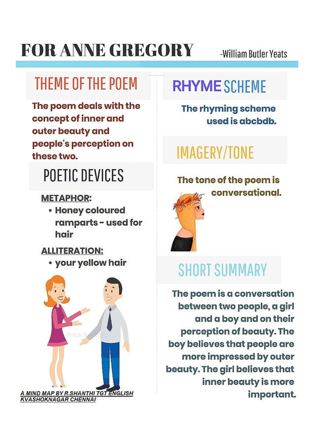 MIND MAPS CLASS10.pdf