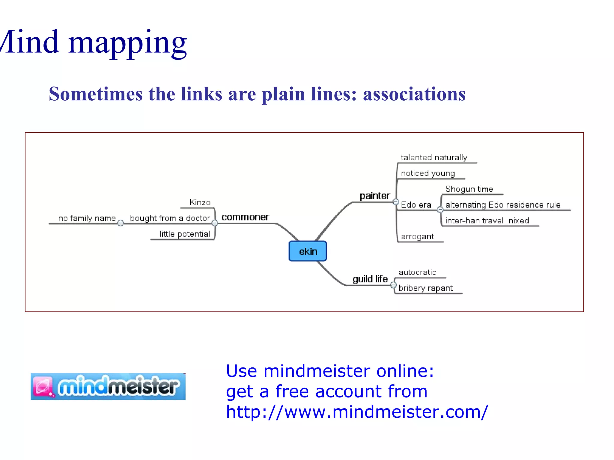 Mind maps intro_geras_34 | PPT