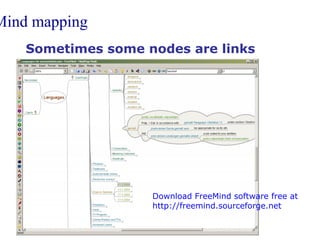 Mind maps intro_geras_34 | PPT