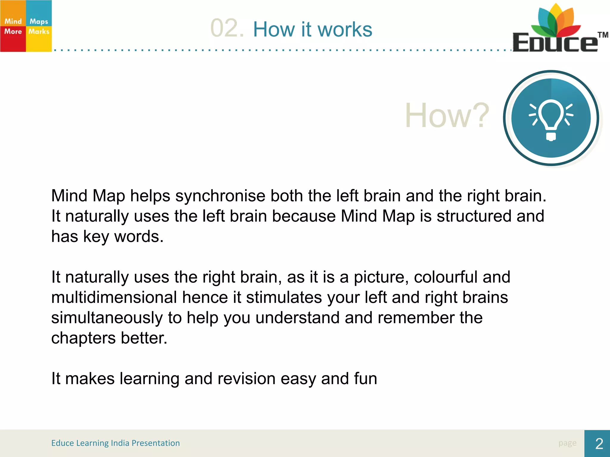 Mind maps more marks | PDF