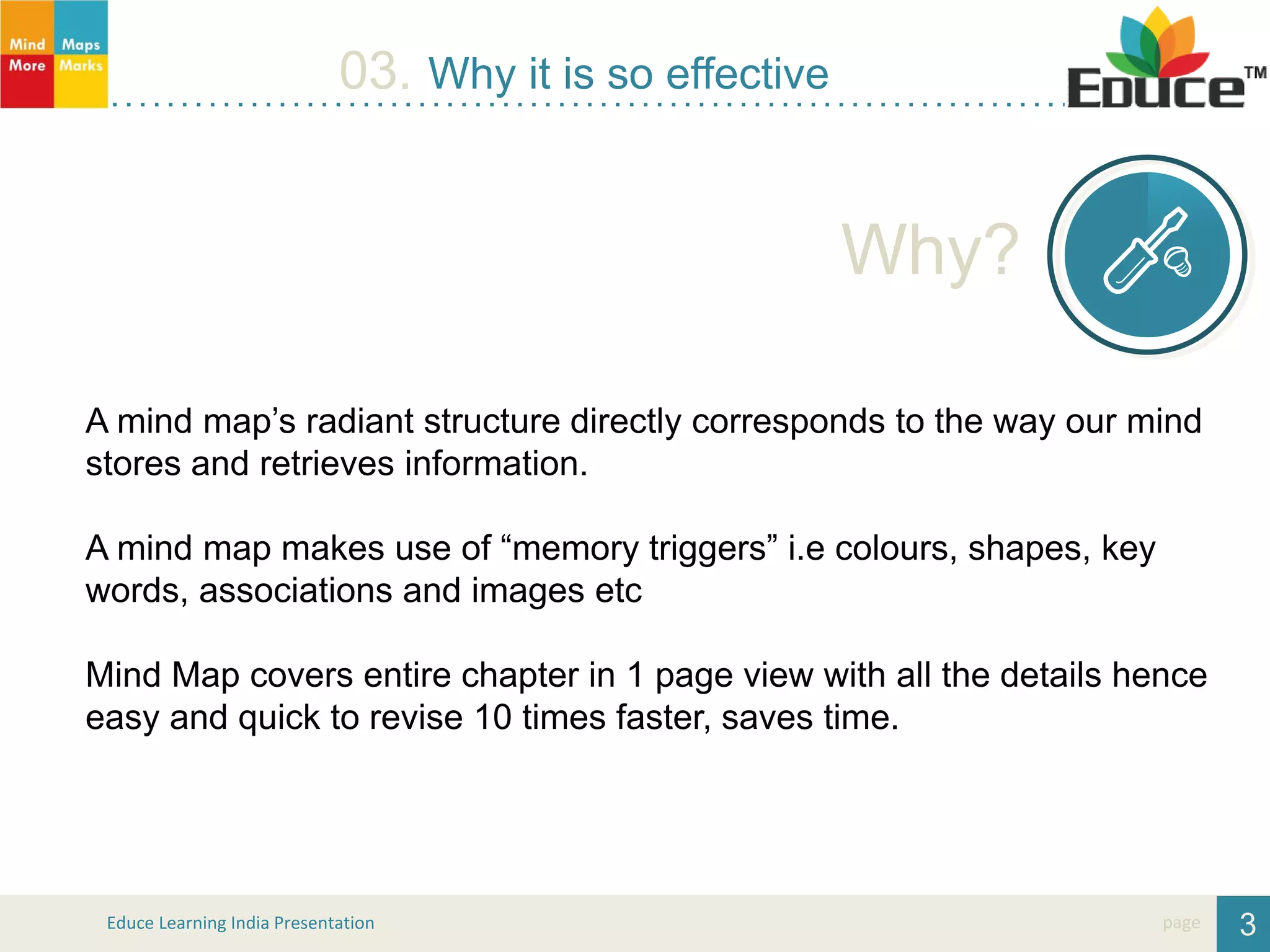 Mind maps more marks | PDF