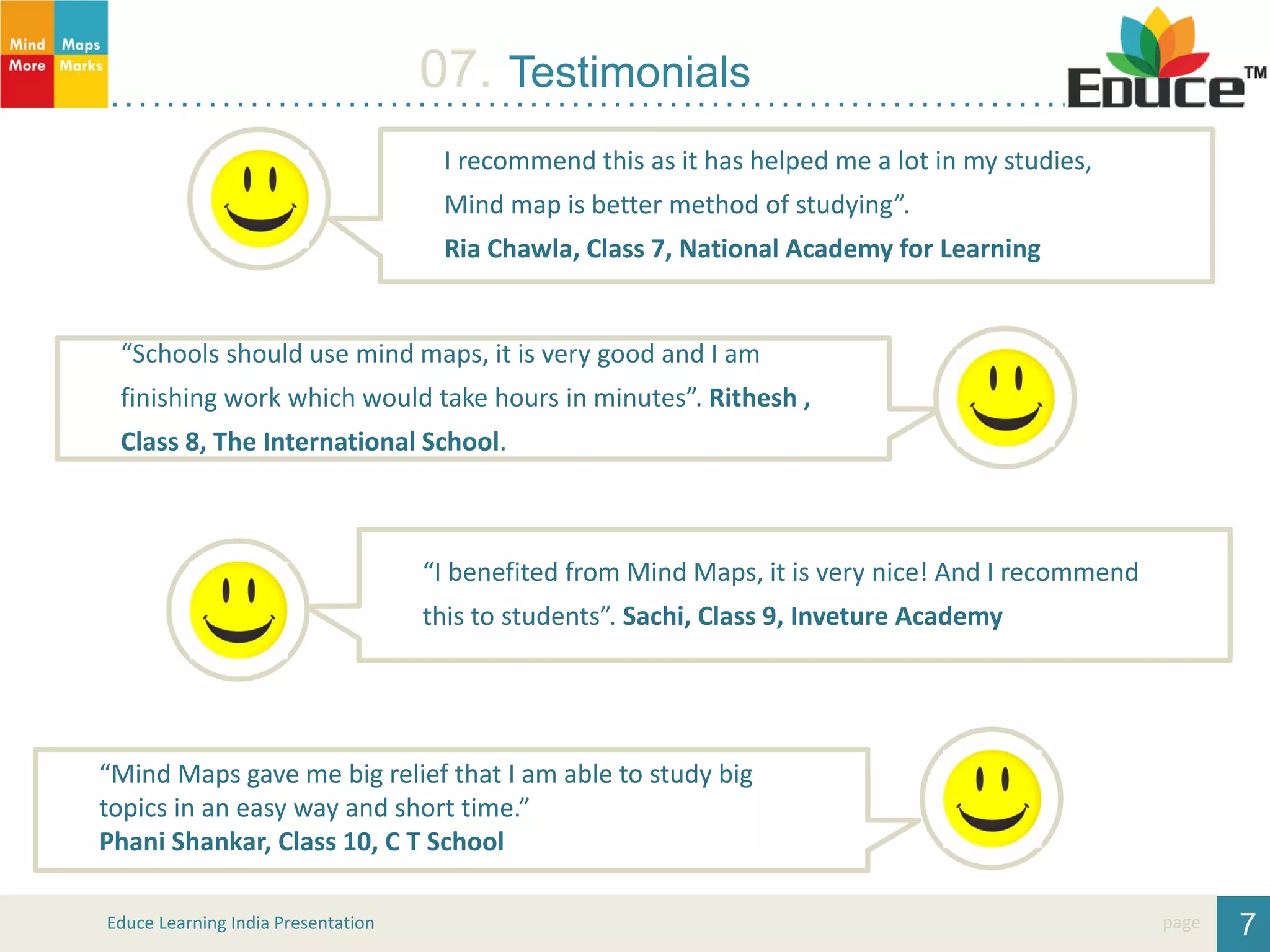 Mind maps more marks | PDF