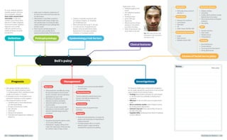 Mind maps medicine surgery Neurology.pdf