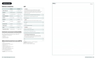 Mind maps medicine surgery Neurology.pdf