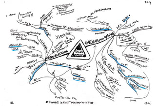 Mind maps pathology endocrine system | PDF