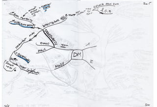 Mind maps pathology endocrine system | PDF