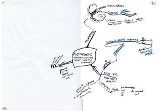 Mind maps pathology liver gallbladder exocrine pancreas | PDF