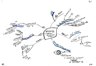 Mind maps pathology liver gallbladder exocrine pancreas | PDF