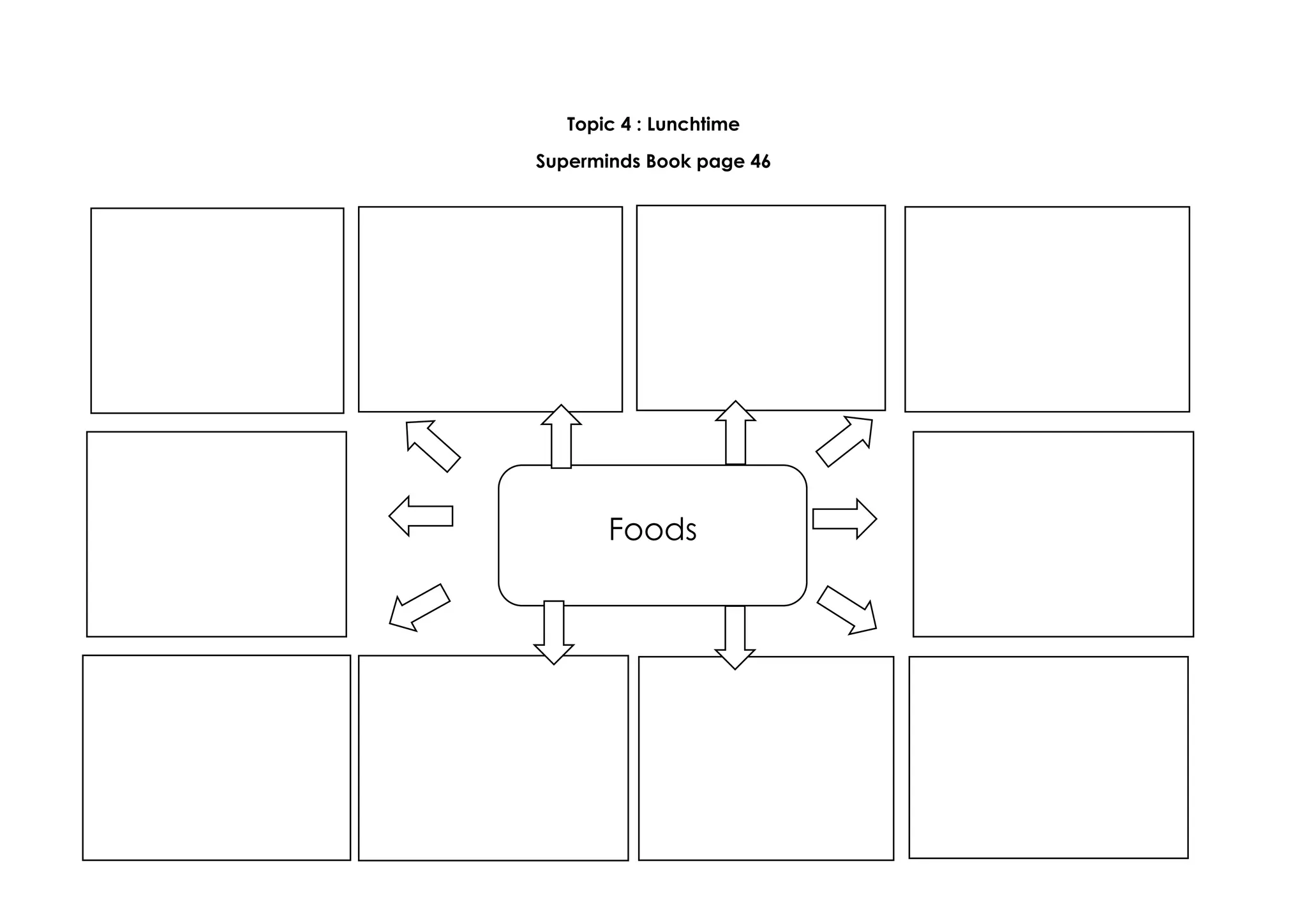 MIND MAPS YEAR 1 SUPERMIND TEXTBOOK.pdf