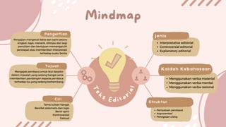 Mindmap Teks Editorial.pdf