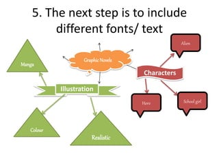 Mind Map Template 04.ppt