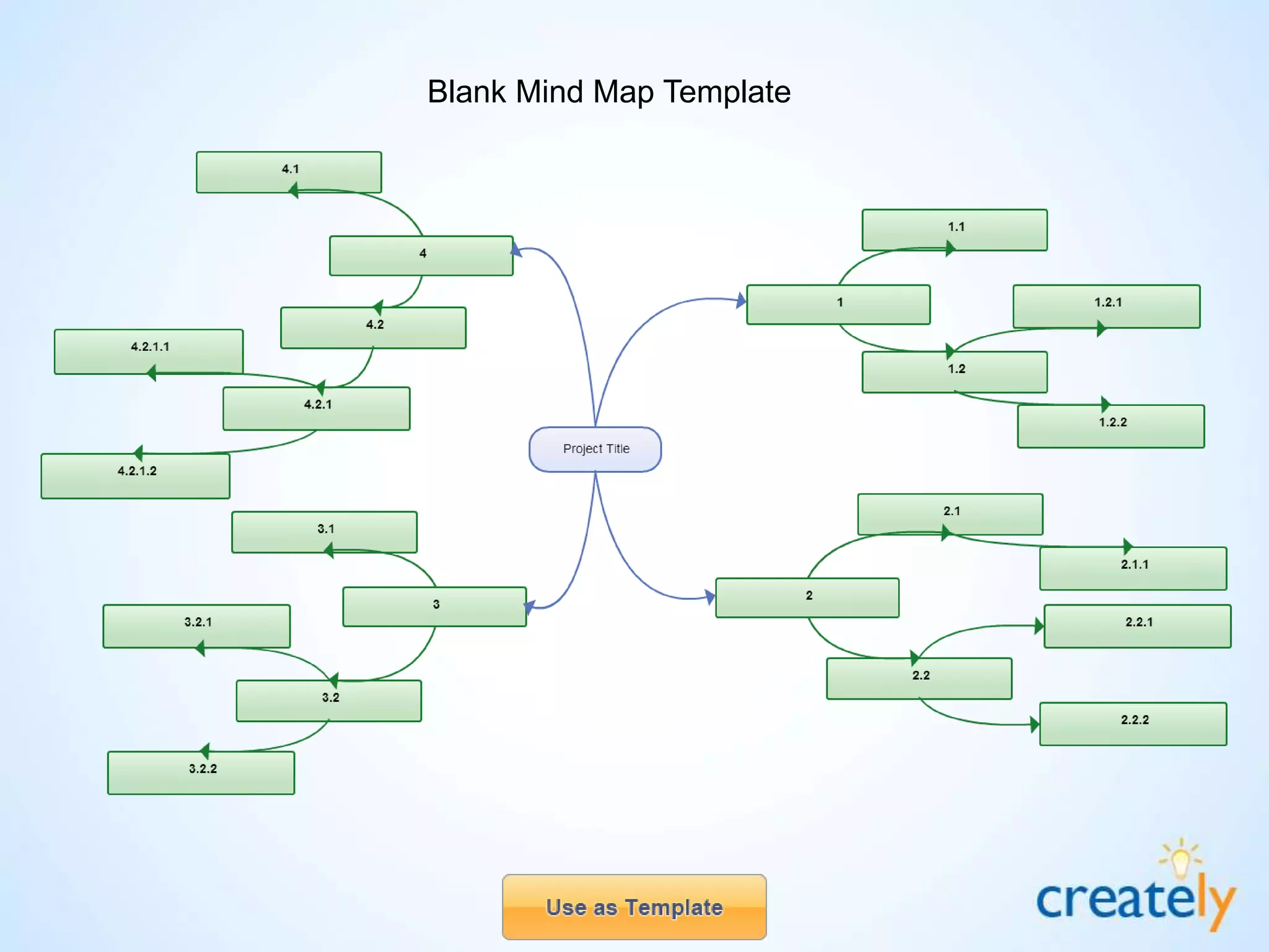 Mind Map Templates by Creately | PPTX